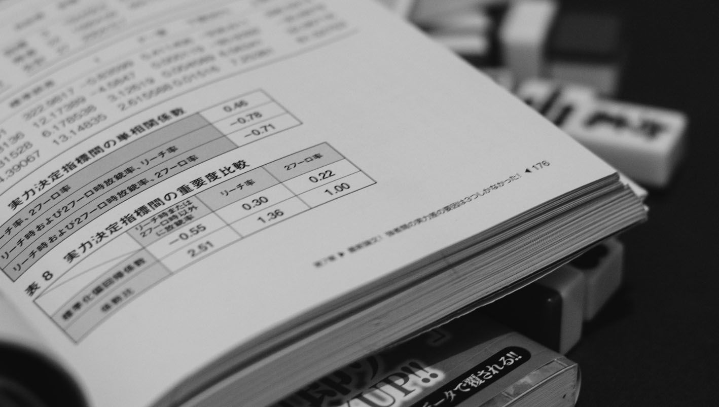 Identifying Dangerous Suji